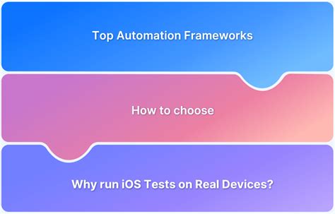 Getting Started With Xcuitest Framework Browserstack