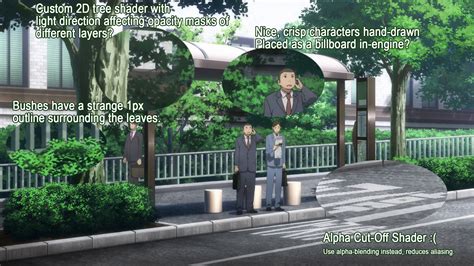 Unity 3d Game Engine Being Used For Cgi Forums
