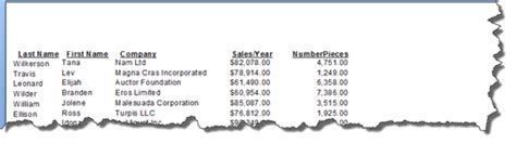 Crystal Reports Working With Formulas