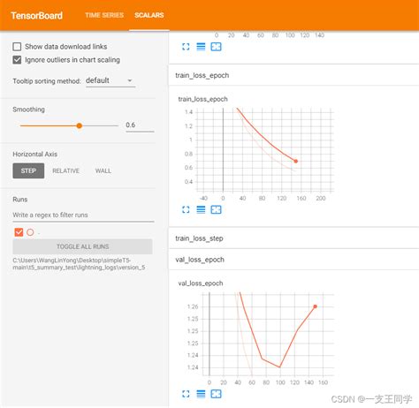 如何用pytorch做文本摘要生成任务加载数据集、t5 模型参数、微调、保存和测试模型，以及rouge分数计算torch 文本摘要迭代器生成 Csdn博客