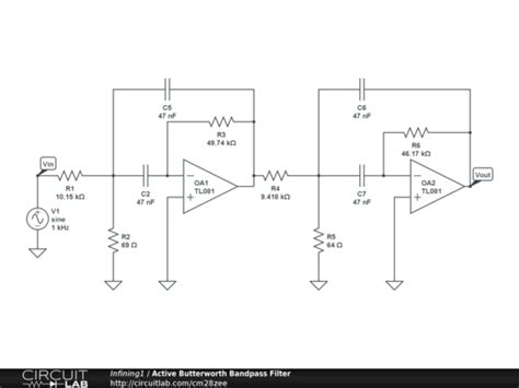 Butterworth Bandpass Filter