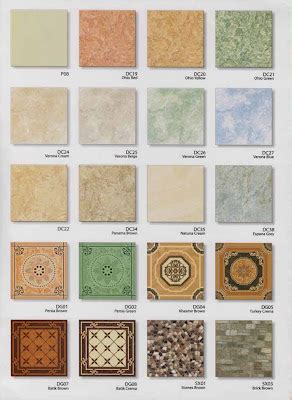 Daftar Harga Keramik Lantai Terbaru 2014