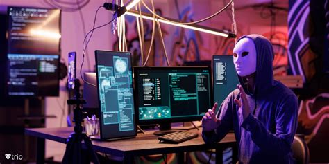 Best Practices For Sql Injection Prevention