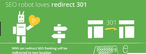 301 Vs 302 Redirects In Magento 2 How To Create And Best Practices