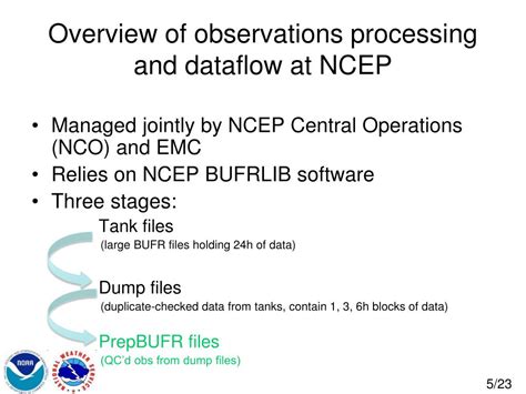 Ppt An Overview Of Meteorological Observations In Bufr Format