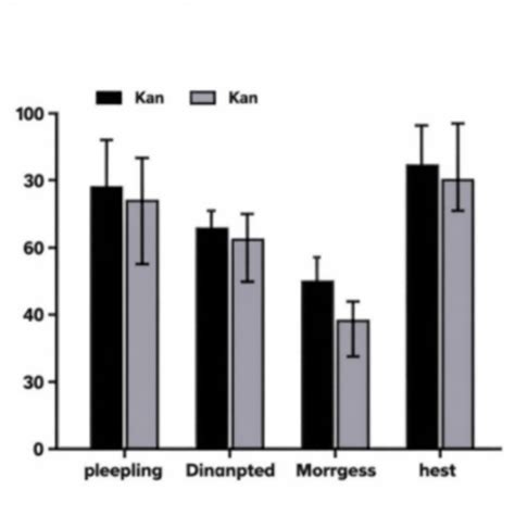 Chart Transformation Stable Diffusion Online