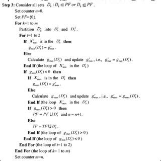 The Pseudocode Of The Improved Algorithm Download Scientific Diagram