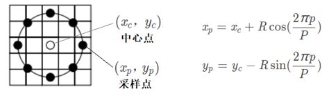 opencv cpp 系列（卅七）图像特征提取（lbp特征检测） opencv c lbph特征识别道路 csdn博客