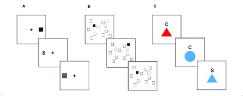 Executive Function Tasks Stimuli Shown Are Not To Scale A