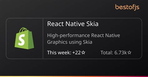 best of js react native skia