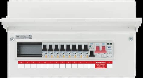 8 Way RCBO Main Switch Consumer Unit With SPD UK EV Installers Shop