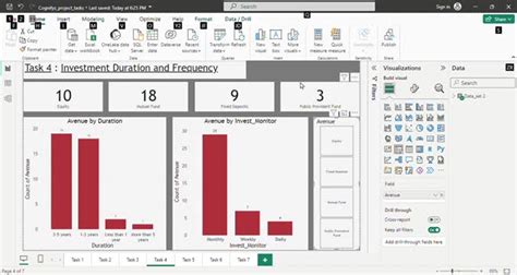 Akshay Jaware On Linkedin 🚀 Milestone Unlocked 🎉 Just Completed My 4th Task At Cognifyz