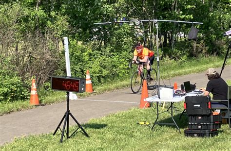 rail66 2023 time trial philipp k janert ph d