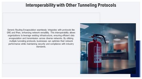 Understanding Generic Routing Encapsulation Benefits Features And Applications Ppt Slides St Ai