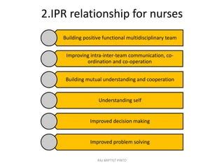 IPR Inter Personal Relationships PPTX