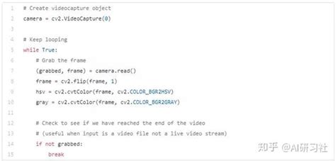 实时识别字母：深度学习和 opencv 应用搭建实用教程 知乎