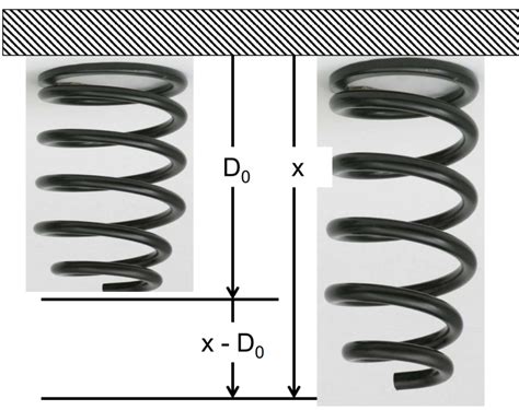 Cg仿真及3d特效编程教程（四） 碰撞规避及碰撞检测 知乎