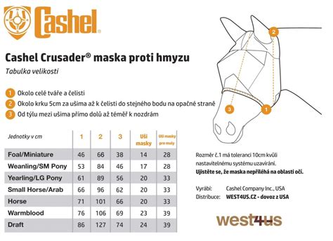 Maska Cashel Crusader Jezdecké Potřeby Čapek Maska Cashel Crusader Jezdecké Potřeby Čapek