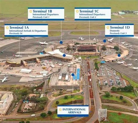 Nairobi Airport