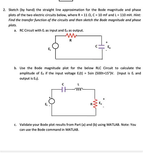 Solved Sketch By Hand ﻿the Straight Line Approximation For