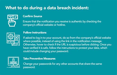 Pdpc Protecting Yourself From Spam And Scam