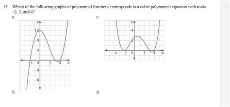 Solved Which Of The Following Graphs Of Polynomial Chegg