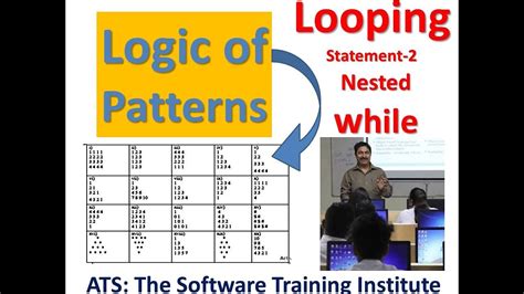 Nested While Loop In C Language C Language Tutorial Hindi Youtube