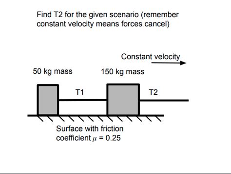 Solved Object 1 Having Mass 150 Kg Is Connected By Rope 1 To