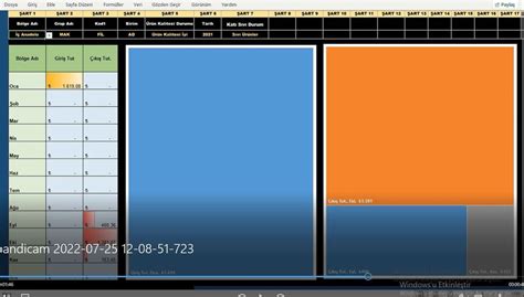 Lines On Line Chart Not Displaying Correctly Relat Microsoft