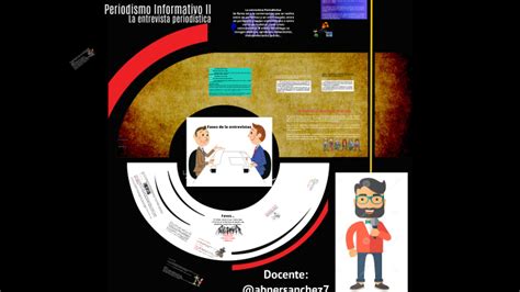 La Entrevista Periodística Cun Abner Sánchez Ynojosa By Abner Sanchez On Prezi