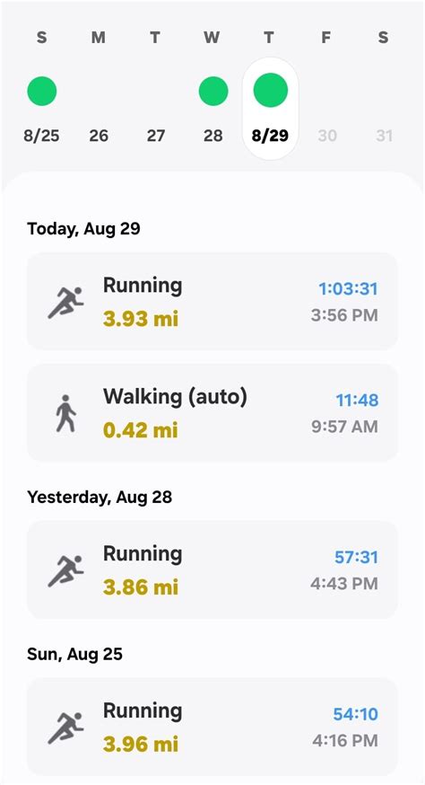 Its Been An Odd Week For Me For Various Reasons The Begining Of The Week Was A Wash We Did