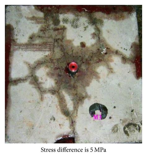 Experimental Results Contract Of Fracture Propagation Pattern For