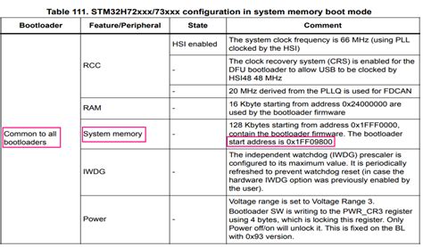 How To Jump To System Bootloader From Application