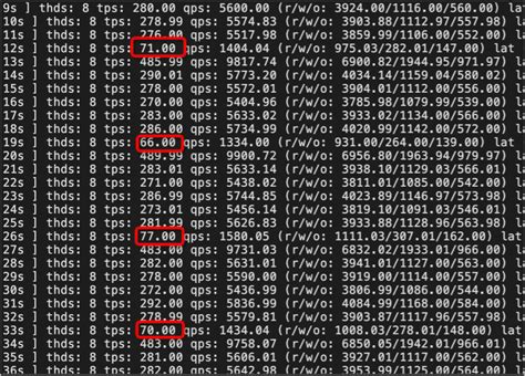 about database kernel deep analysis on the optimization and evolution of polardb ddl locks