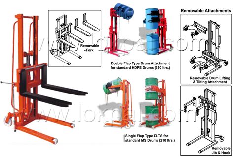 Adjustable Fork Stackers Manufacturers Suppliers