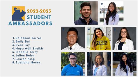 2022-2023 Student Ambassadors - UC Berkeley School of Optometry