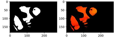 Image Segmentation Using Color Spaces In Opencv Python Real Python