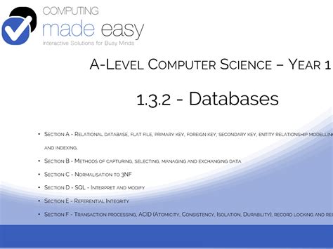 Ocr A Level Computer Science 132 Pack Teaching Resources