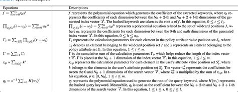 table 3 from an inner product predicate based medical data sharing and