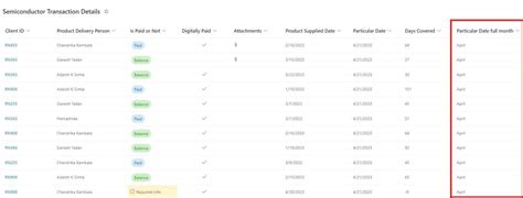 Sharepoint Calculated Column Today With Various Examples Enjoy