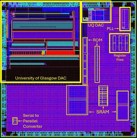 Quantum Boost As Cryogenic Demonstrator Chip Tapes Out Agile Analog