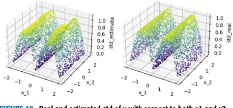 figure 18 from determining dynamic thresholds for gas turbine engine