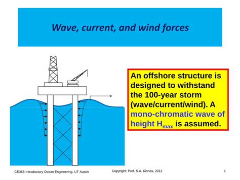 Pdf Wave Current And Wind Forces Dokumen Tips