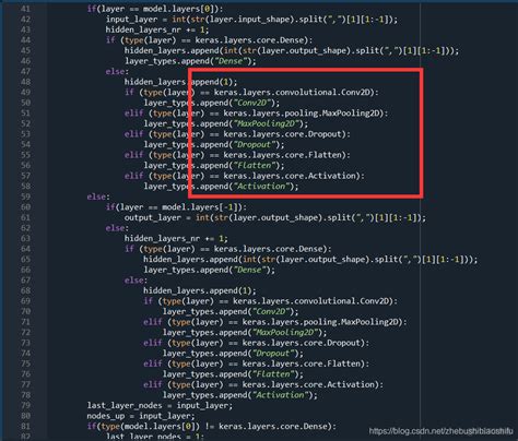python绘制神经网络模型的结构示意图的方法 疯狂学习gis的技术博客 51cto博客
