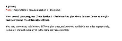 Solved 5 15pts Note This Problem Is Based On Section 1 Chegg Com