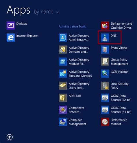 How To Configure Stub Zone In Dns Windows Server 2012 R2