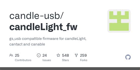 Workflow Runs Candle Usb CandleLight Fw GitHub