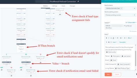 hubspot community workflow error notifications hubspot community