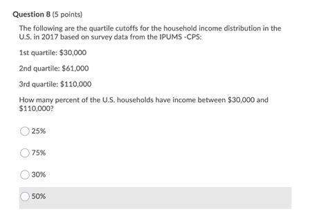 Solved Question Points Saved Which Graph Represents A Chegg