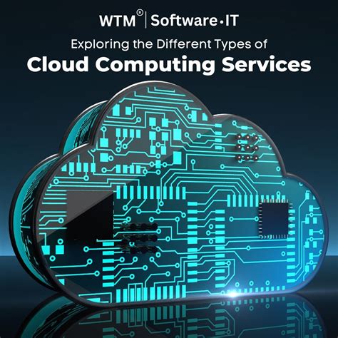 wtm on linkedin cloudcomputing techinnovation iaas paas saas